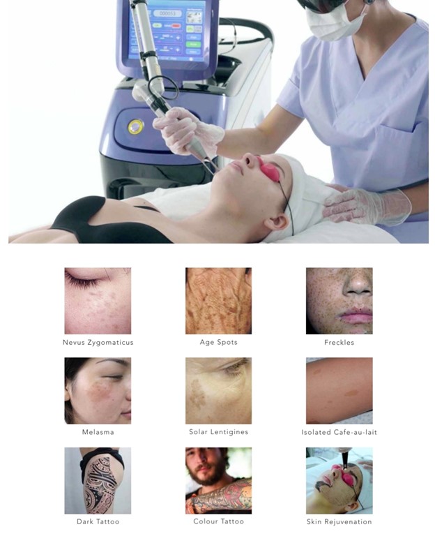Skin Treatments – Medics Aesthetics Antrim